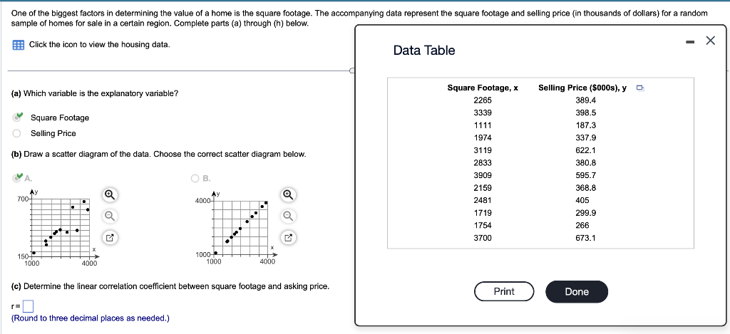 Solved Click the icon to view the housing data. Data Table | Chegg.com