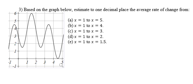 Solved 3) Based on the graph below, estimate to one decimal | Chegg.com