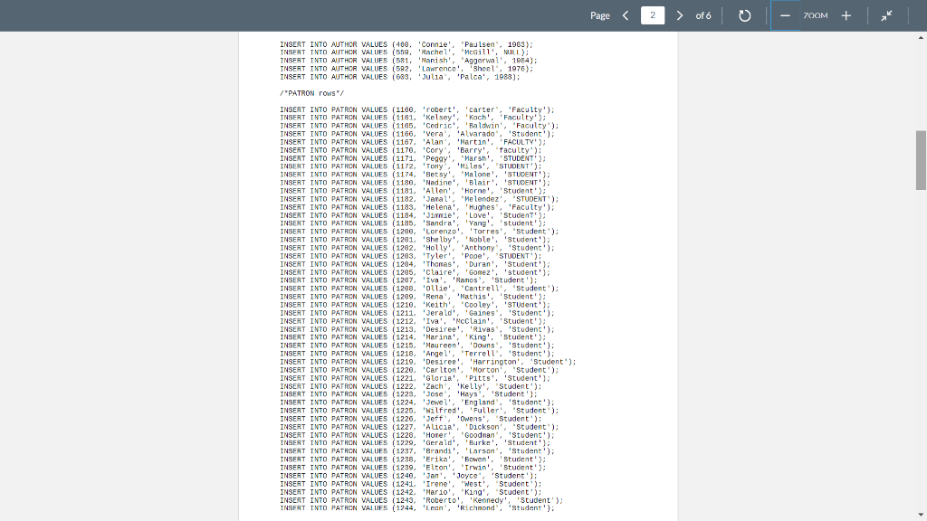 Solved Q1: Upload and run Fact_MySQL.SQL a The CIS | Chegg.com