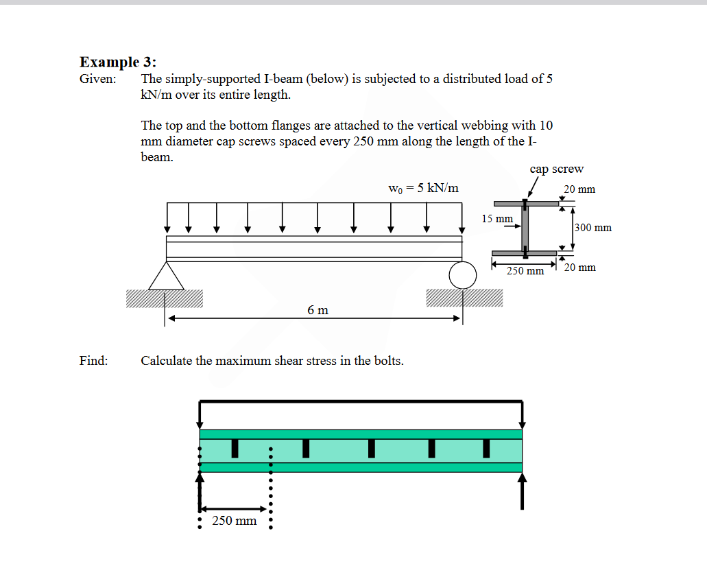 Solved Example 3:Given: The simply-supported I-beam (below) | Chegg.com