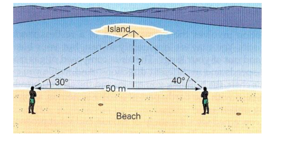 Solved Two people stand 50 metres apart on a beach and | Chegg.com