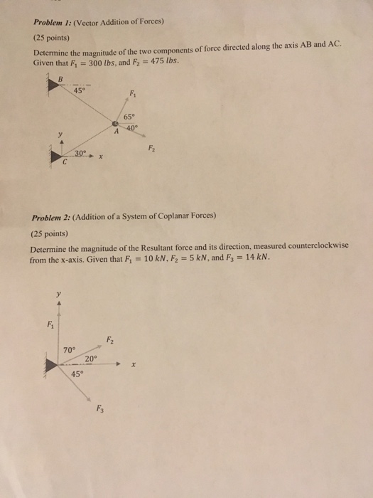 Solved Problem I: (Vector Addition of Forces) (25 points) | Chegg.com
