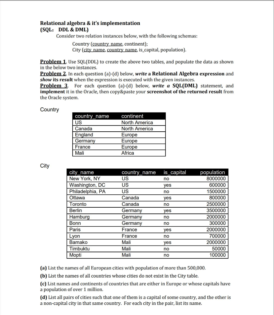 Solved Relational algebra & it's implementation (SQL: DDL & | Chegg.com