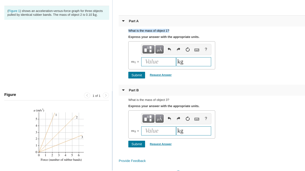 Solved Figure 1 Shows An Acceleration Versus Force Graph