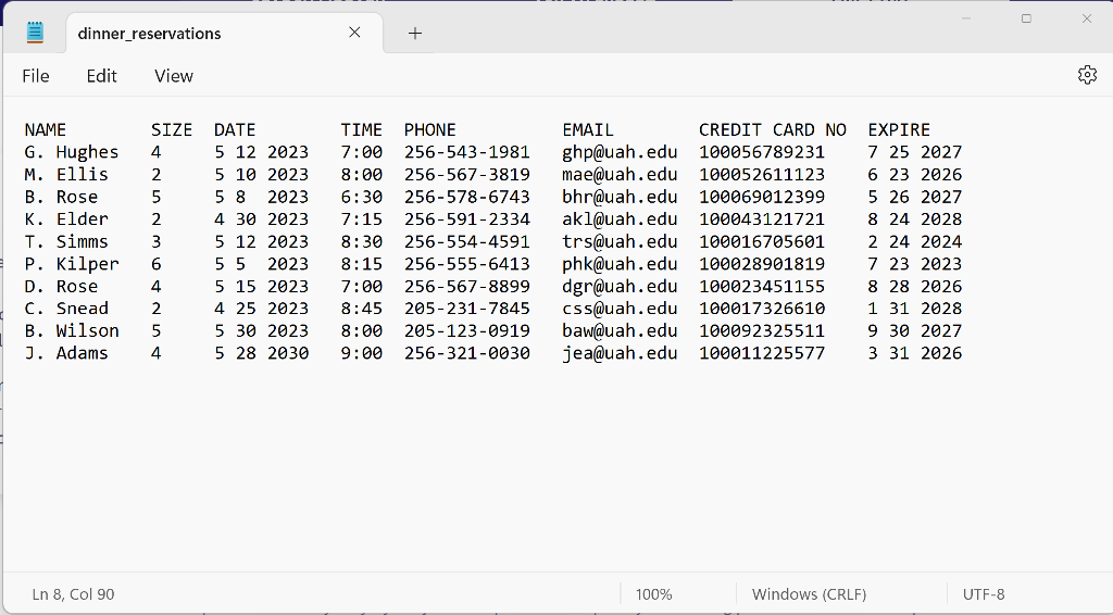 Solved he printReservation() function takes a Reservation | Chegg.com