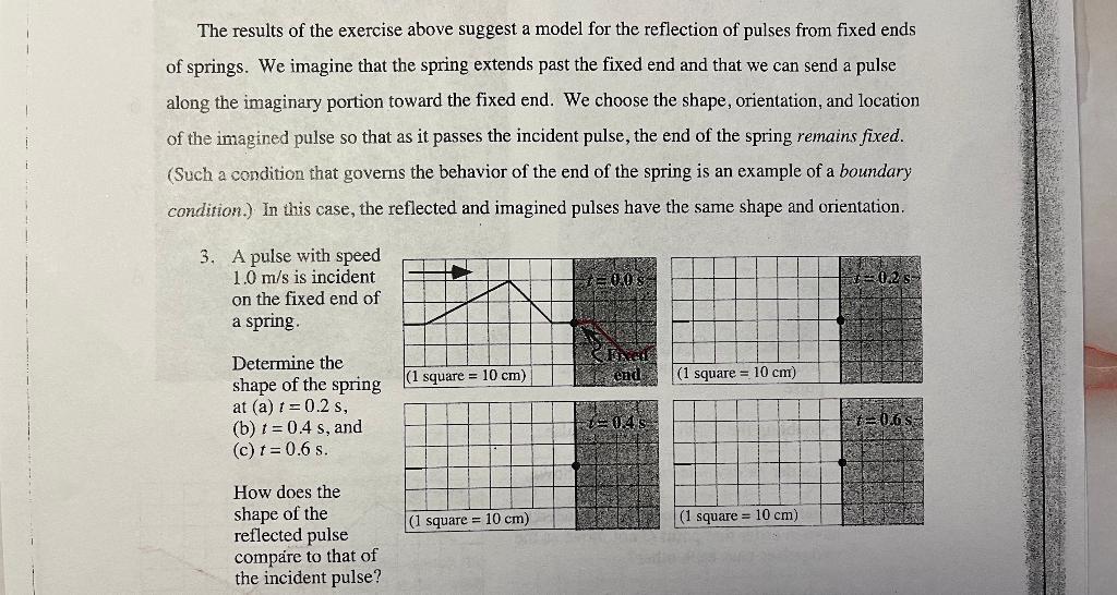 Solved The results of the exercise above suggest a model for | Chegg.com