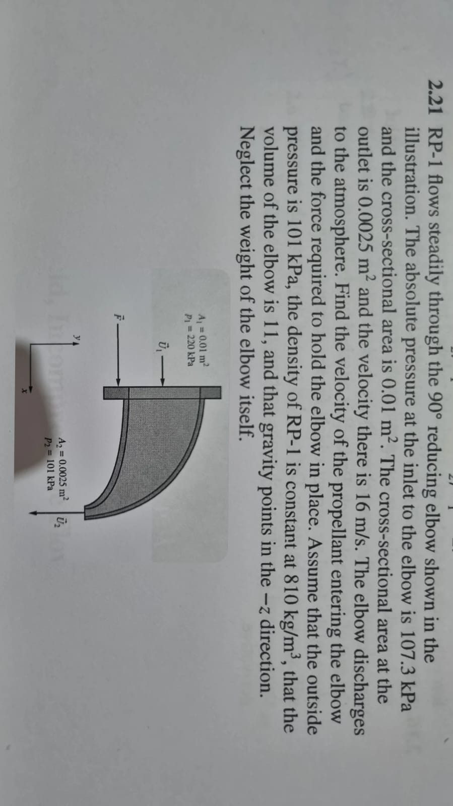 Solved .21 RP-1 flows steadily through the 90∘ reducing | Chegg.com