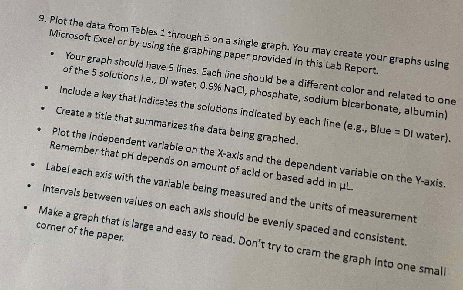 9. Plot the data from Tables 1 through 5 on a single | Chegg.com