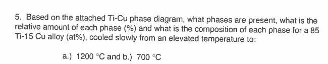 Solved 5. Based on the attached Ti-Cu phase diagram, what | Chegg.com