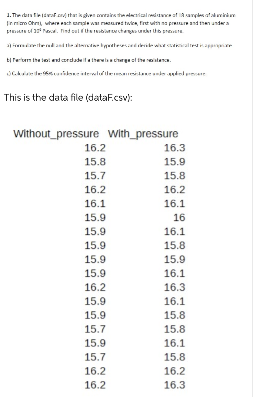 Solved 1. The data file (dataF.csv) that is given contains | Chegg.com