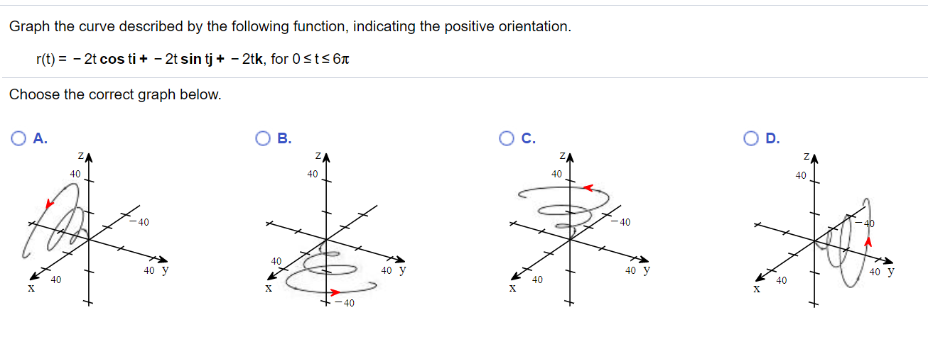 Solved Graph the curve described by the following function, | Chegg.com