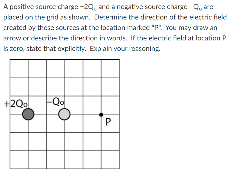Solved A positive source charge +2Q0 and a negative source | Chegg.com