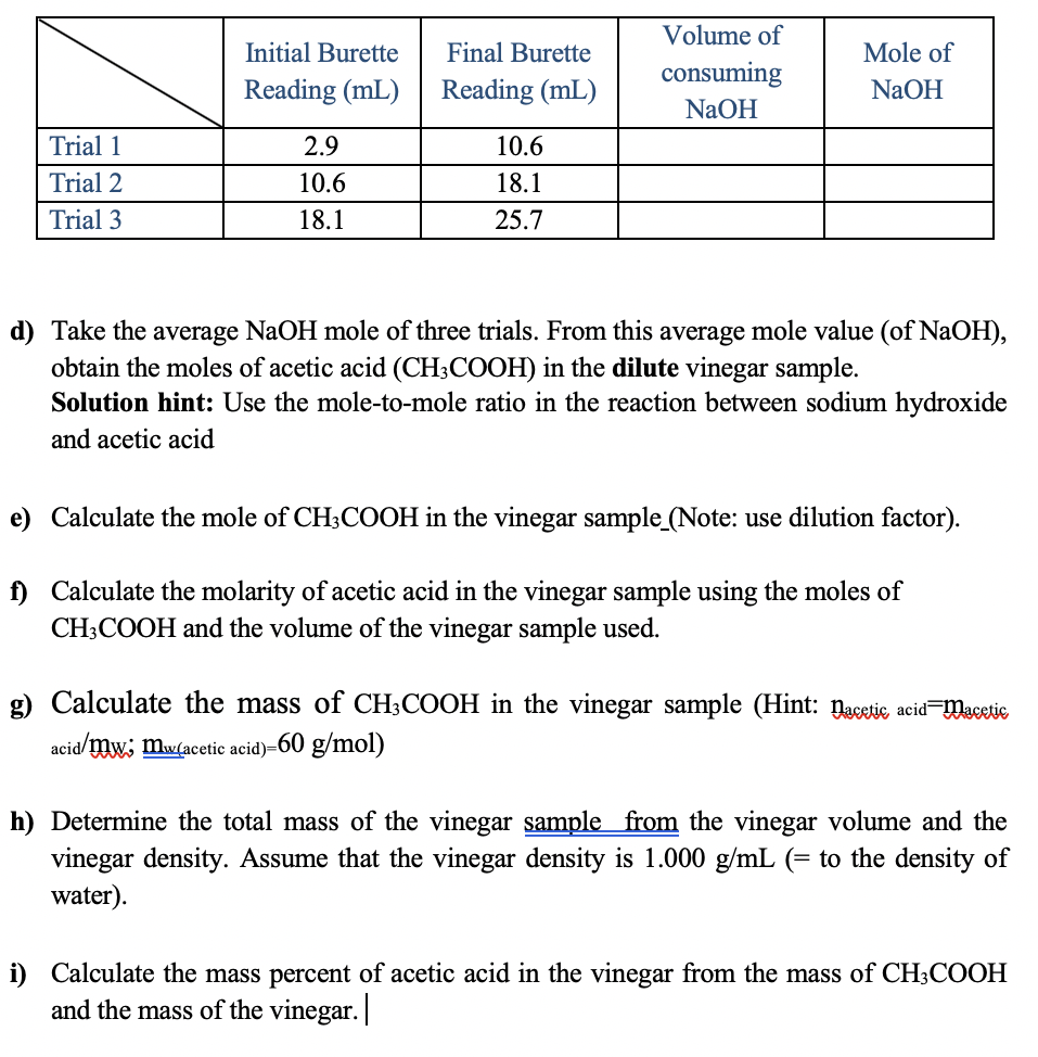 Solved Concentration of NaOH=0.1 M 5 mL of vinegar sample | Chegg.com