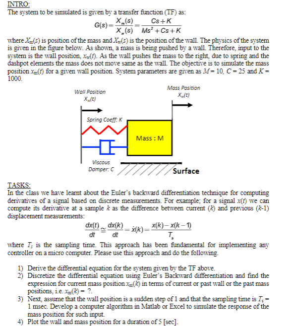 Solved INTRO: The system to be simulated is given by a | Chegg.com