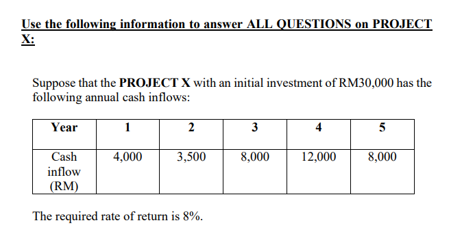 Solved Calculate the Net Present Value (NPV) of the PROJECT | Chegg.com