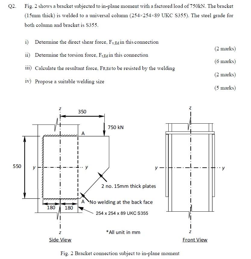 Solved Q2. Fig. 2 shows a bracket subjected to in-plane | Chegg.com