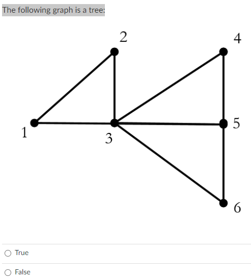 Solved The following graph is a tree: 1 True False 3 2 4 5r | Chegg.com