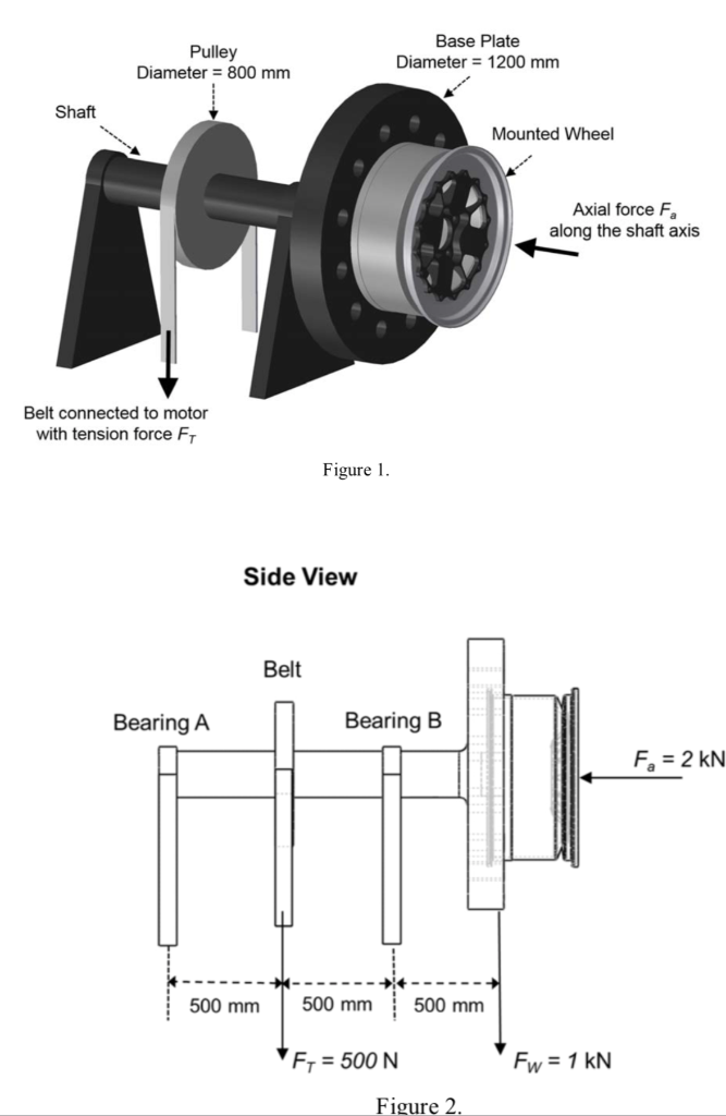 Pulley Diameter = 800 mm Base Plate Diameter = 1200 | Chegg.com