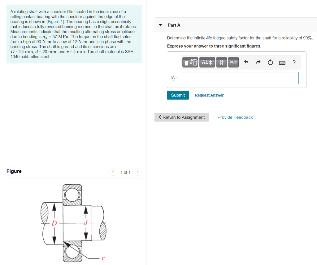 Solved Part A A rotating shaft with a shoulder fillet seated | Chegg.com