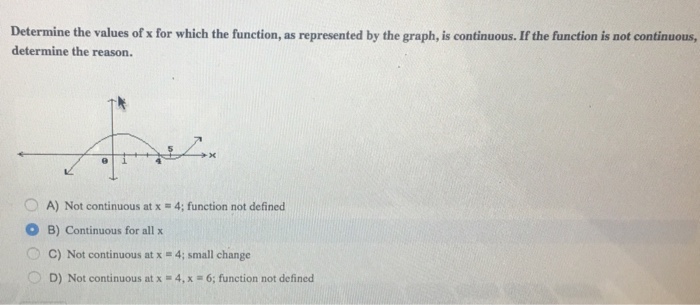 Solved Determine the values of x for which the function, as | Chegg.com