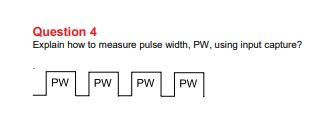 Solved Question 4Explain how to measure pulse width, PW, | Chegg.com