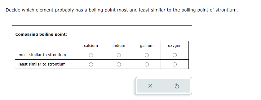 Solved Decide which element probably has a boiling point | Chegg.com