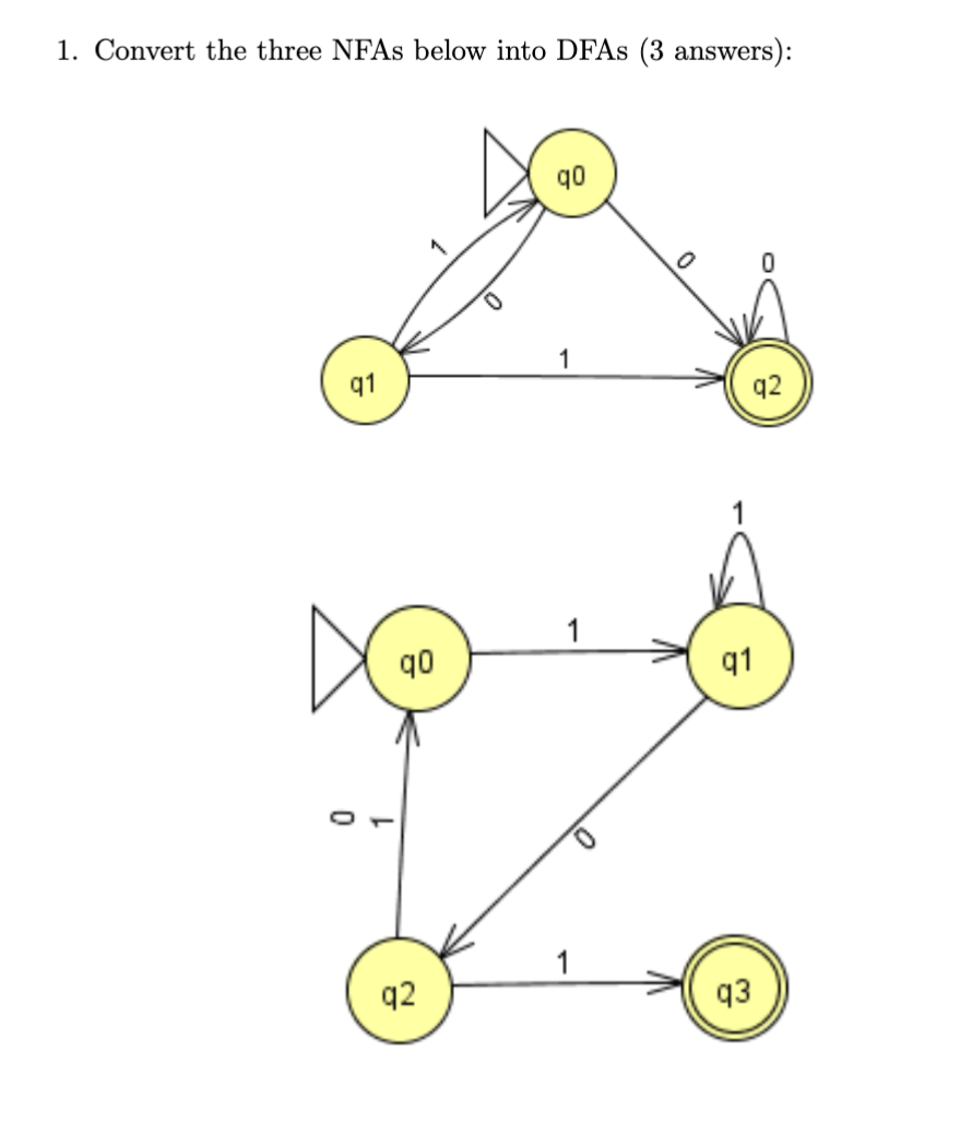 Solved 1. Convert the three NFAs below into DFAs (3 | Chegg.com