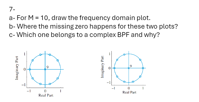 Solved HW6b 7- ﻿a- ﻿For M=10, ﻿draw the frequency domain | Chegg.com