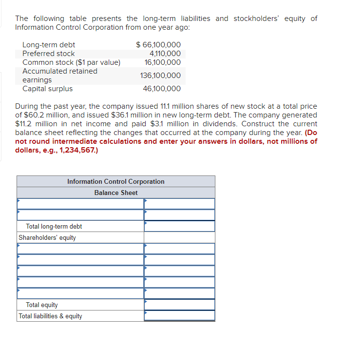 Solved The following table presents the long-term | Chegg.com