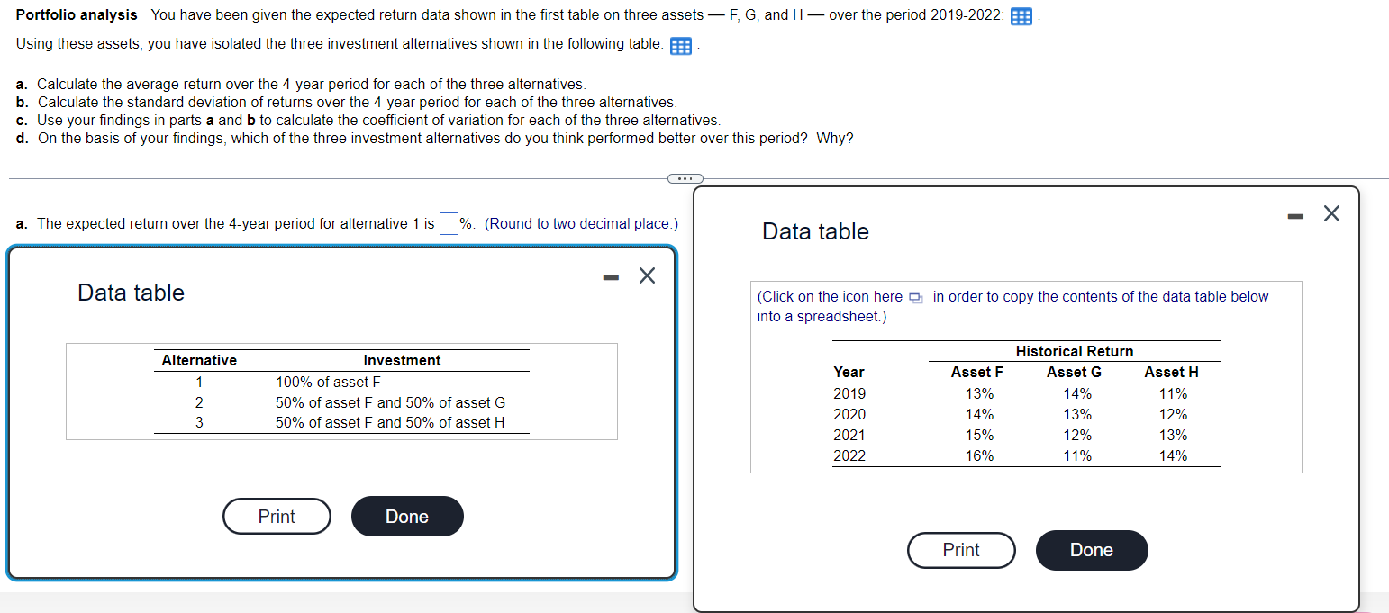 Solved Portfolio analysis You have been given the expected | Chegg.com