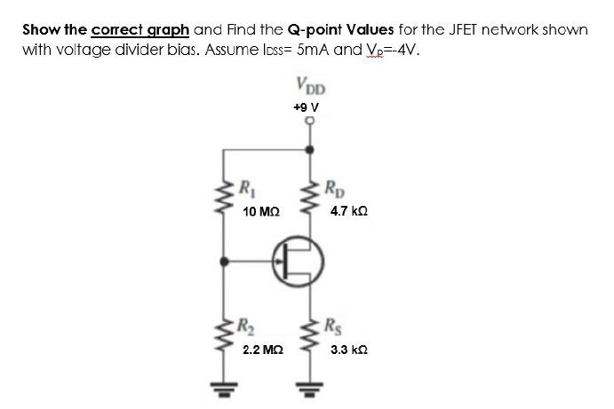 Solved Show the correct graph and Find the Q-point Values | Chegg.com