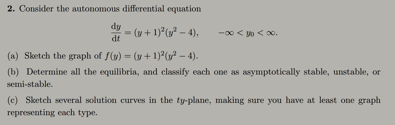 Solved 2. Consider the autonomous differential equation dy | Chegg.com