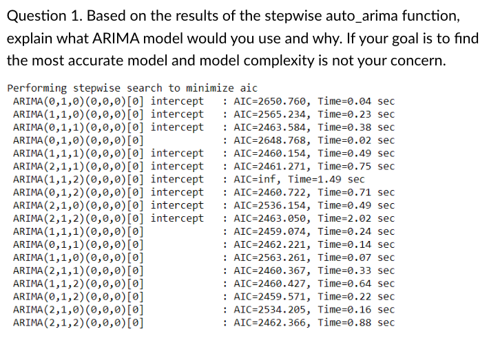 Solved Question 1. Based on the results of the stepwise | Chegg.com