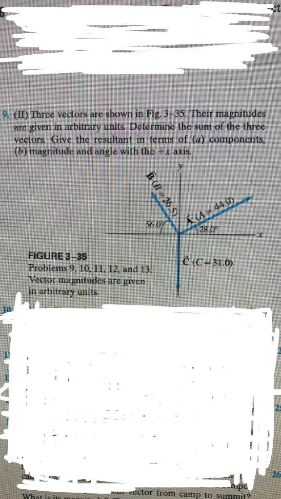 Solved Three vectors are shown in Figure 3-35. Assume their | Chegg.com