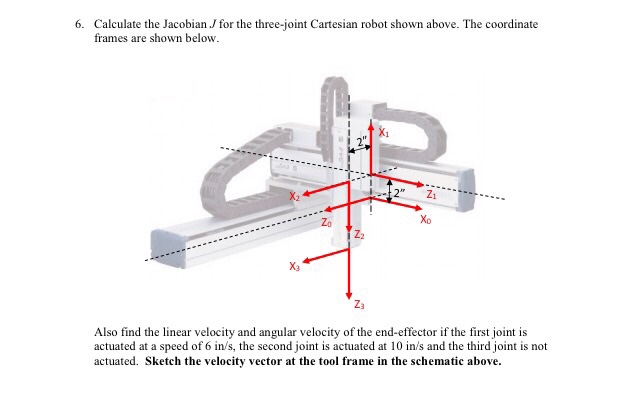 Calculate the Jacobian J for the three-joint | Chegg.com