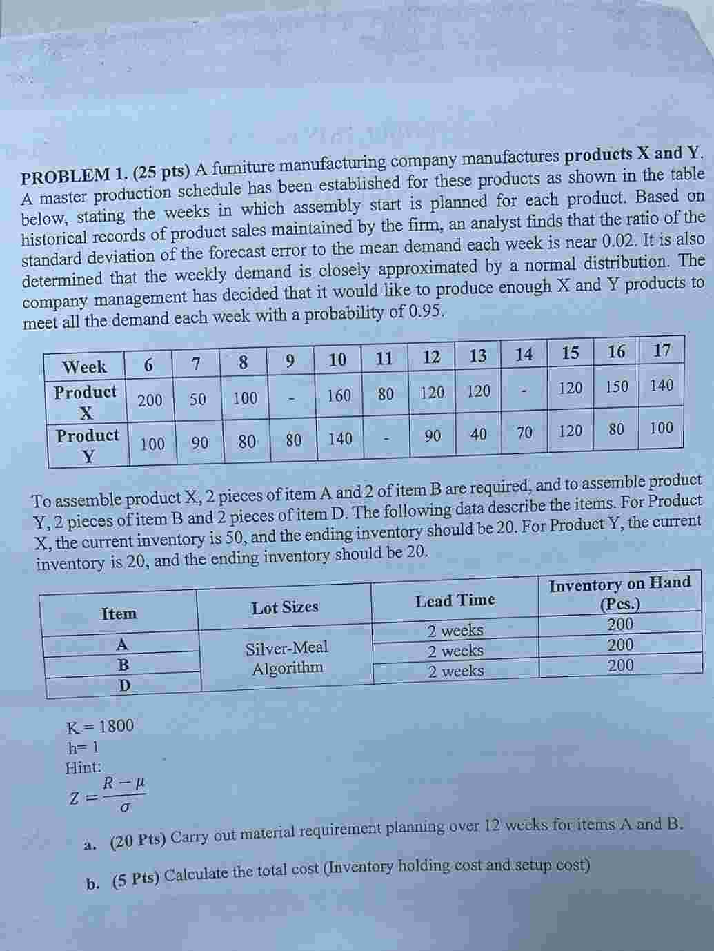 Solved PROBLEM 1. ( 25 ﻿pts ) ﻿A furniture manufacturing | Chegg.com
