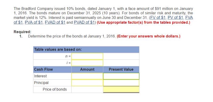 Solved The Bradford Company issued 10% bonds, dated January | Chegg.com