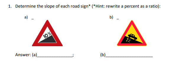 Solved 1. Determine the slope of each road sign* (*Hint: | Chegg.com