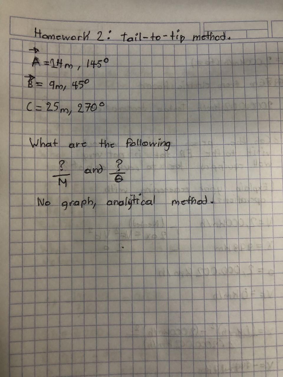 Solved find the values of M and theta using the tail to tip | Chegg.com
