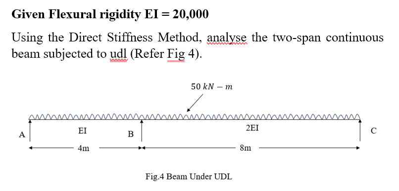 Solved Given Flexural rigidity EI=20,000 Using the Direct | Chegg.com