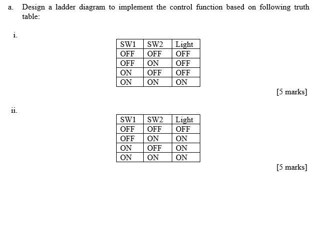 Solved a. Briefly explain the difference between open loop | Chegg.com