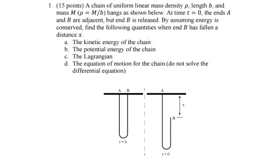Solved 1. (15 points) A chain of uniform linear mass density | Chegg.com
