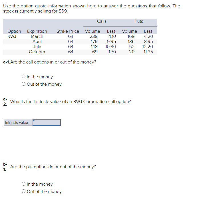 Solved Use the option quote information shown here to answer | Chegg.com