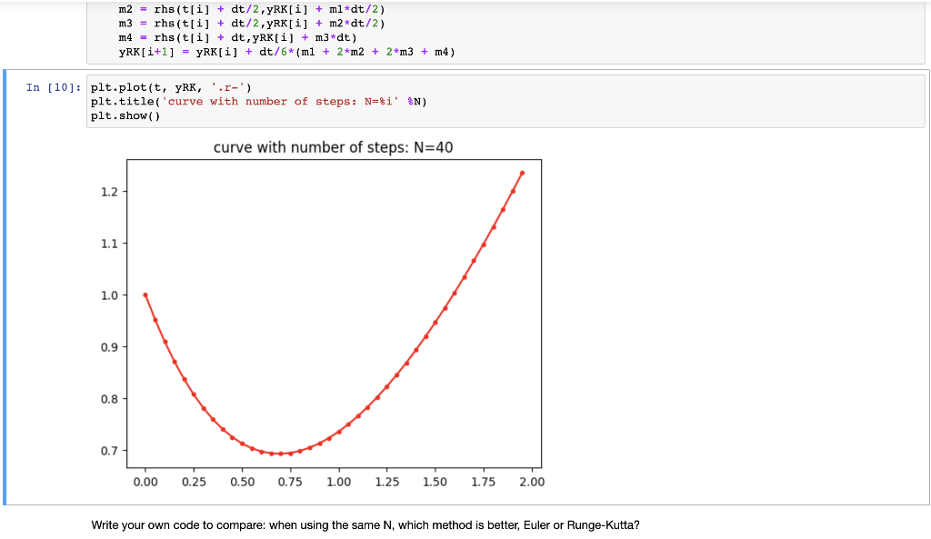Solved This lab plays with numerical methods similar to what | Chegg.com