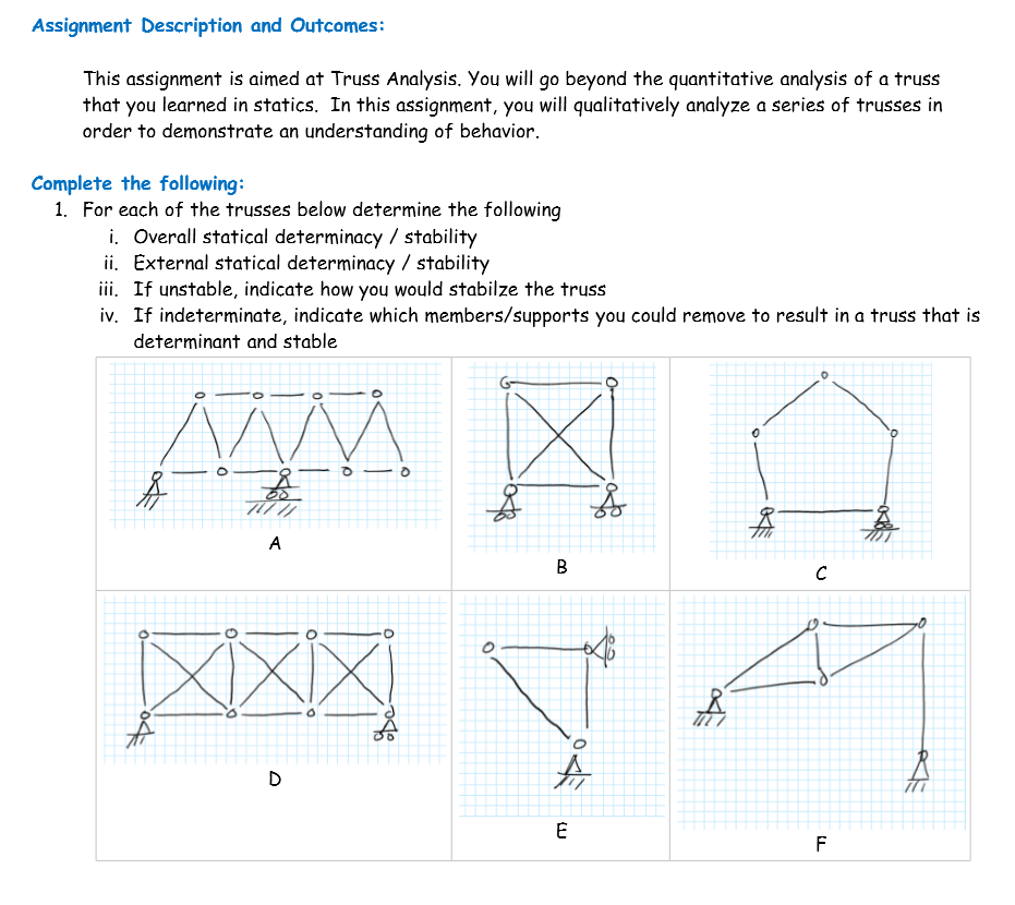 Solved Assignment Description and Outcomes This assignment | Chegg.com