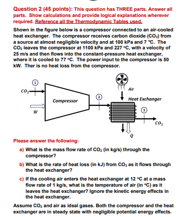 Solved Question 2 (45 ﻿points): This question has THREE | Chegg.com