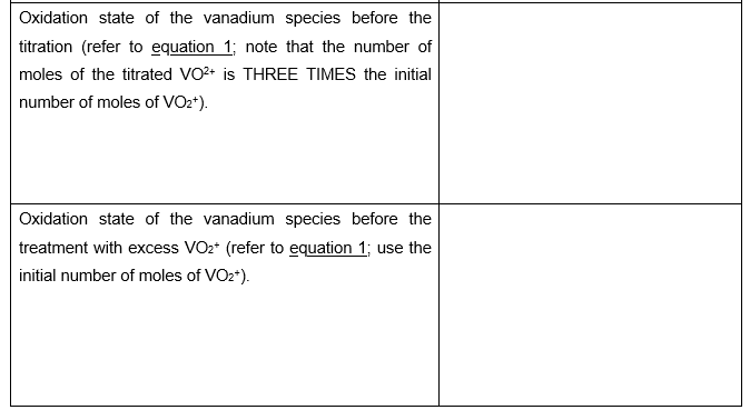 Solved Oxidation state of the vanadium species before the | Chegg.com