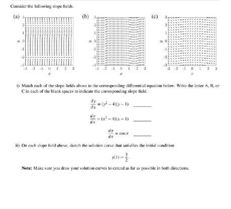 Solved Consider the following slope fields, 1t: (c i) Match | Chegg.com