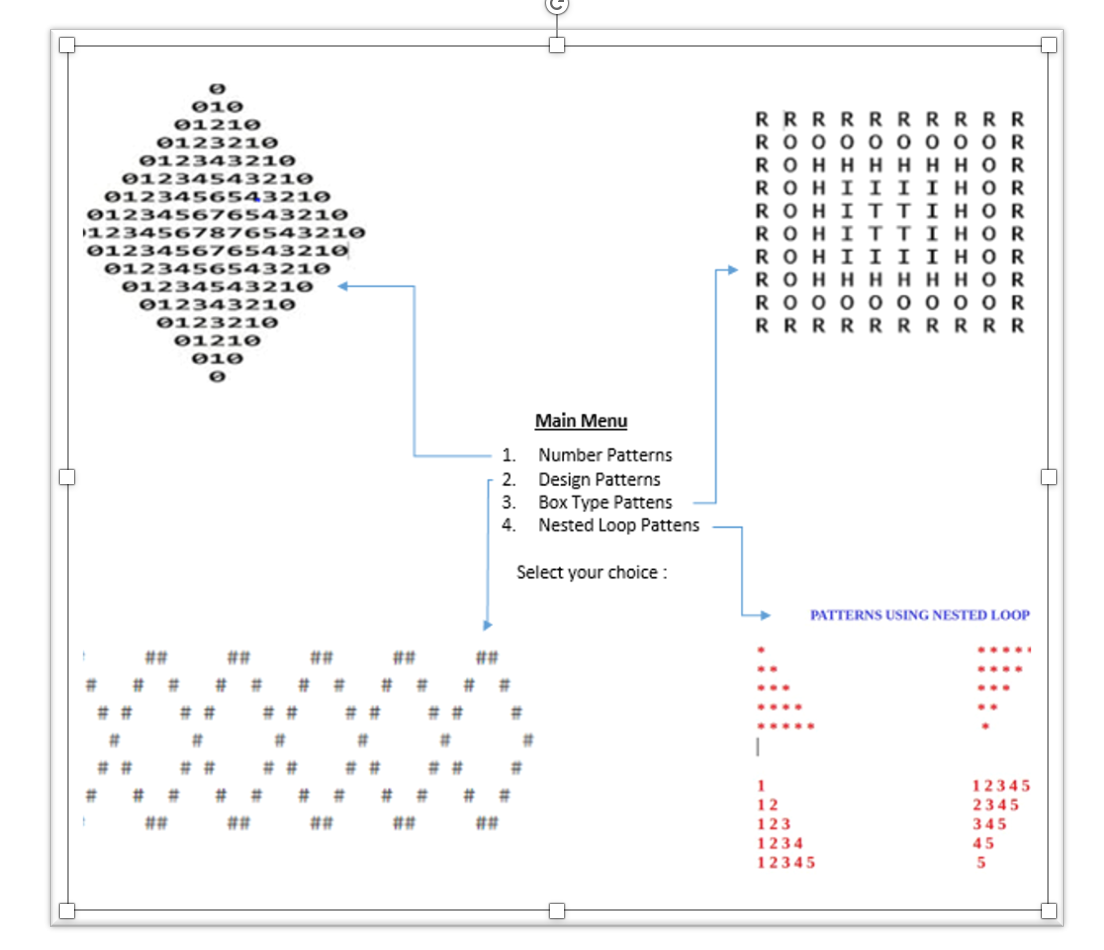 Solved SCENARIO SHAPE GENERATION SYSTEM Mathematics is one | Chegg.com