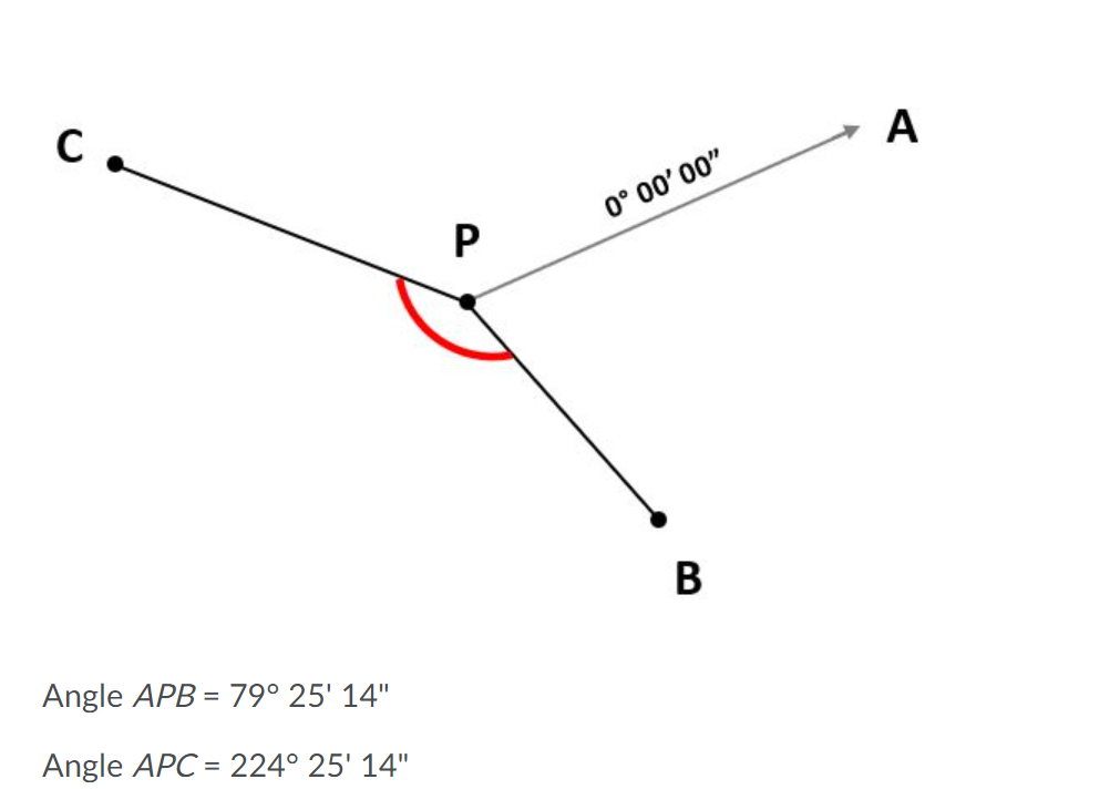 Solved C. A 0° 00'00" Р B Angle APB = 79° 25' 14" Angle APC | Chegg.com